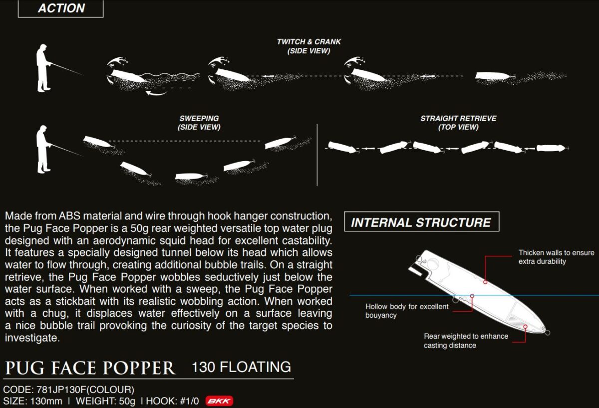Pug Face Popper - Stari Ribar Webshop
